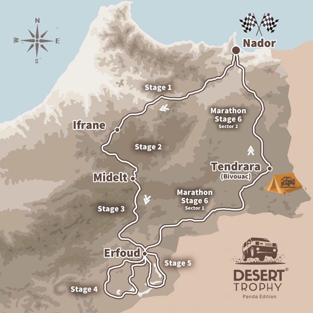 Recorrido 2020 – Desert Trophy Panda Edition